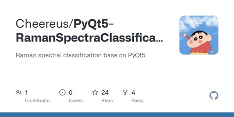 GitHub Cheereus PyQt RamanSpectraClassification Raman Spectral Classification Base On PyQt