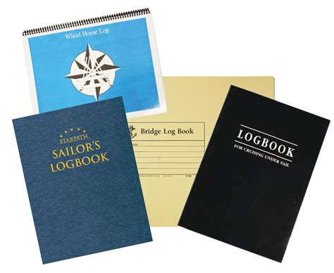 David Burch Navigation Blog Logbook Procedures