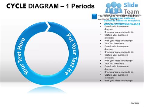 Cycle Diagram Powerpoint Presentation Slides Ppt Templates PPT