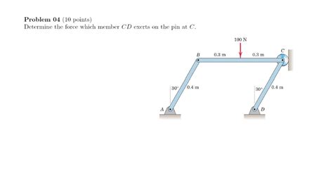 solved problem 04 10 points determine the force which
