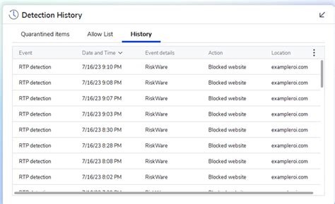 Constantly Getting A Notification Of An Outgoing Website Rmalwarebytes