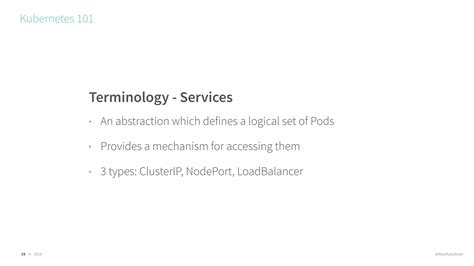 Kubernetes 101 For Developers Pdf