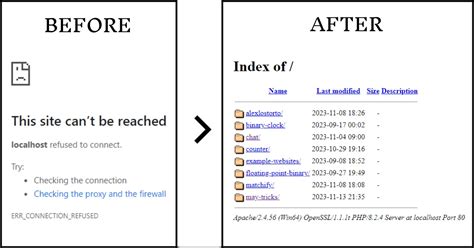 How To Import An Sql Database Using Phpmyadmin By Alex Lo Storto Medium