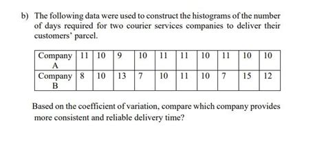 Solved The Following Data Were Used To Construct The Chegg