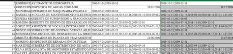 Sql Reporte Tabla Combinada Mysql Php Stack Overflow En Español