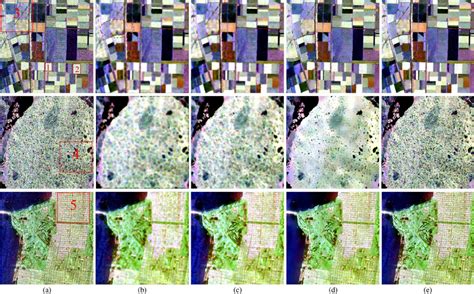Comparison Of The Filters On Real Polsar Data From Top To Bottom Are
