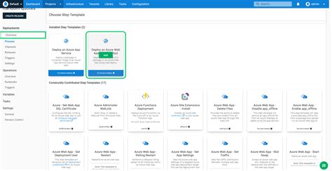 Deploy An Aspnet Application To Azure Websites Using Octopus Azure