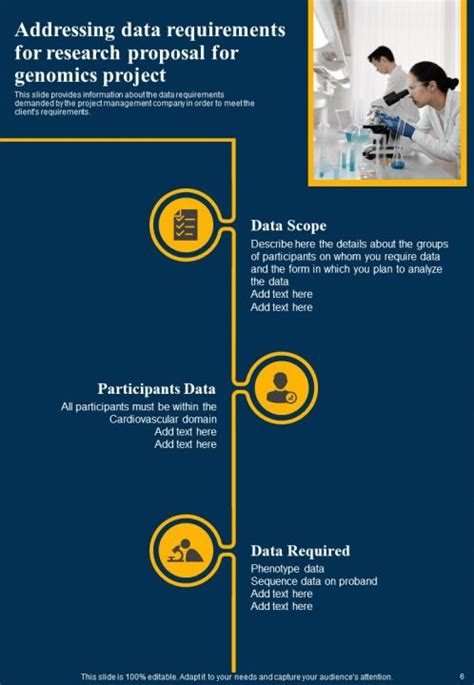 Research Proposal For Genomics Project Report Sample Example Document