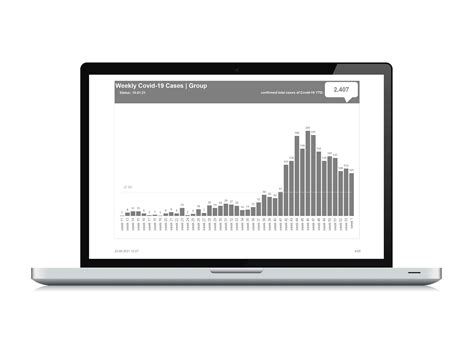 Covid 19 Excel Report Tabellen Nach Mass