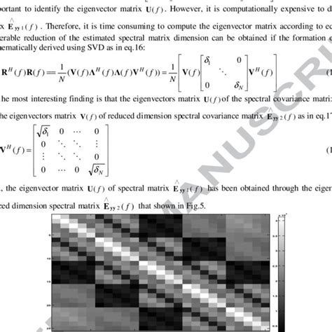Reduced Dimension Covariance Spectral Matrix Download Scientific Diagram