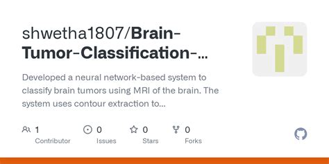 github shwetha1807 brain tumor classification using mri images