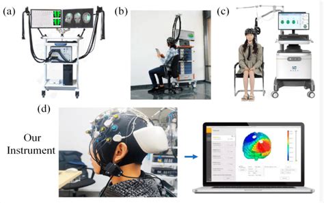 temporal convolutional network enhanced real time implicit emotion recognition with an