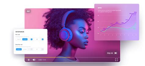 Monetization - EX.CO - the machine-learning video platform