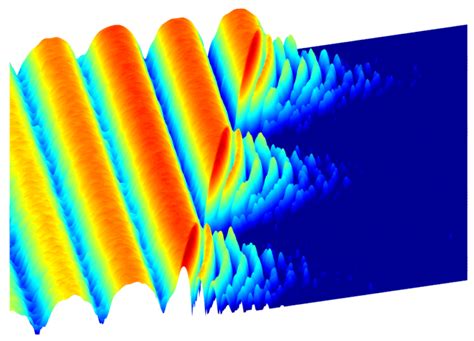 How Light Is Detected Affects The Atom That Emits It