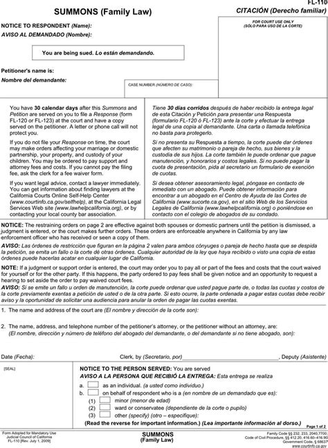 California Divorce Forms Fillable