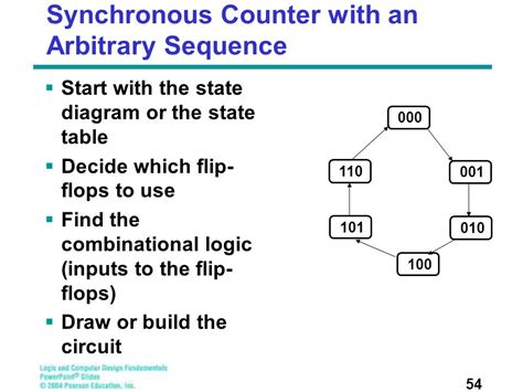 propagation delay capacitances introduce delay ppt video online download