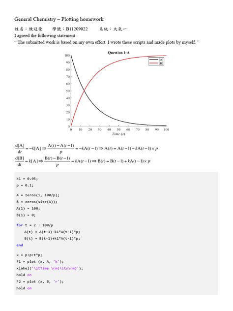 Plotting Homework 2 1 Pdf