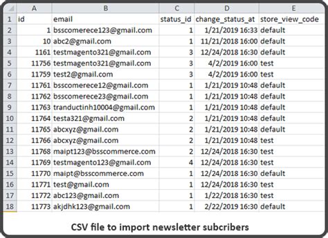 Magento 2 Improved Import Export Extension Combo 7 In 1 Solution
