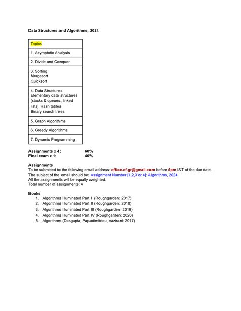 Dsa Course Structure 2024 Data Structures And Algorithms 2024 Topics