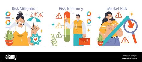 Risk Management Set Illustrating Mitigation Tolerance And Market Analysis Strategies For