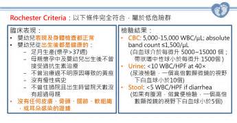 古彥男醫師｜兒科醫師的分享室 不可大意的新生兒及嬰幼兒發燒