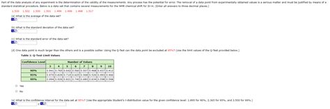 Solved Part Of The Data Analysis Of Any Experiment Is The Chegg