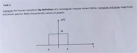solved compute the fourier transform by definition of a
