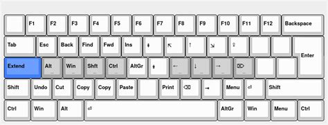Dreymars Big Bag Of Keyboard Tricks Linuxxkb Files Included Page