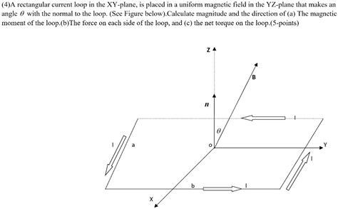 Solved 4a Rectangular Current Loop In The Xy Plane Is Placed In A