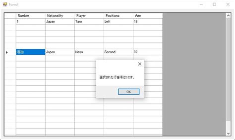 C Datagridview Naka Blog