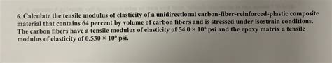 Solved Des A Calculate The Tensile Modulus Of Elasticity Chegg