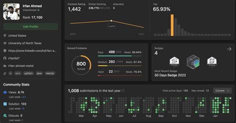irfan ahmed mohammad on linkedin leetcode2023 challengeyourself