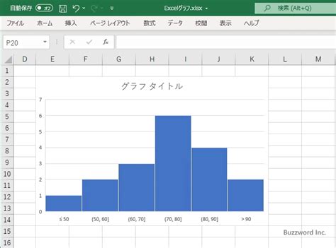 Excelグラフ ヒストグラムの作り方