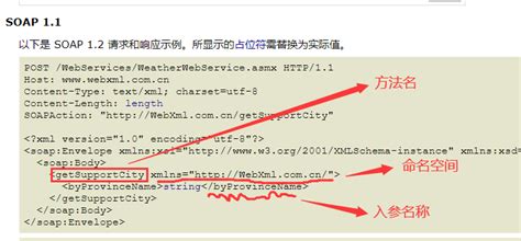 一次搞定借助Hutool封装代码快速解决webservice调用烦恼 程序员济癫 博客园