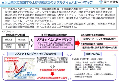 砂防：火山災害とその対策 国土交通省