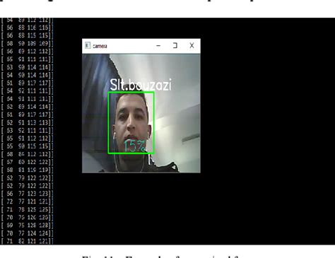 Figure 11 From Design Of An Iot System Based On Face Recognition
