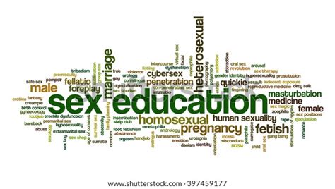 Word Cloud Illustrating Words Related Human Stock Vector Royalty Free