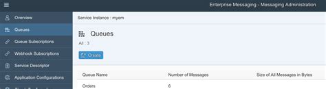Triggering Sap Cloud Platform Functions Using Time Sap Community
