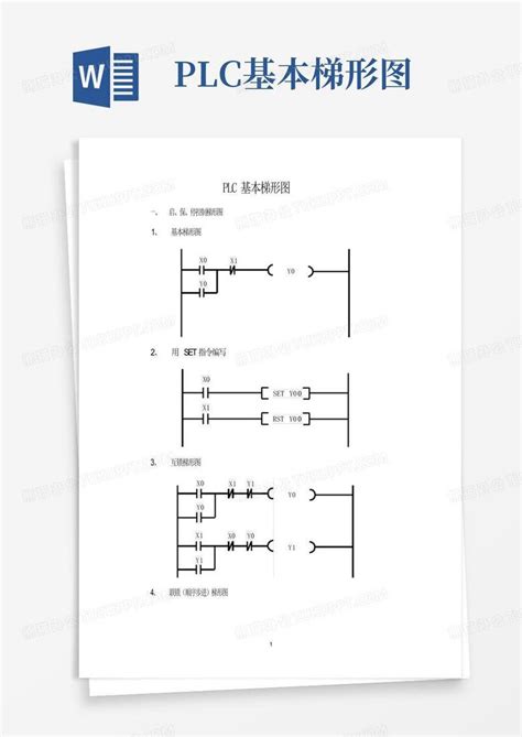 Plc基本梯形图word模板下载编号lkyxbbnp熊猫办公