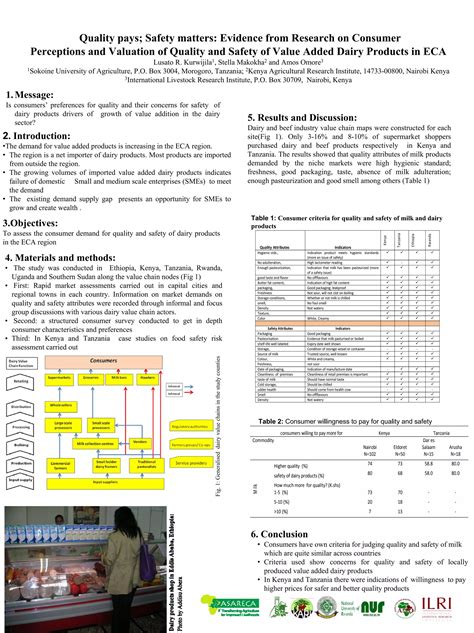 Quality pays; Safety matters: Evidence from research on consumer perceptions and valuation of ...