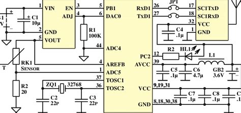 Hardware Architecture Of The Wireless Gas Sensor Node Download Scientific Diagram
