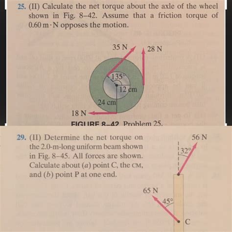 Solved 25 II Calculate The Net Torque About The Axle Of Chegg Com