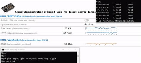 Esp32webftptelnetservertemplate A C Repository From Bojanjurca Bojanjurca