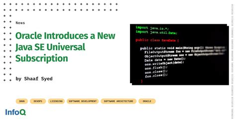 Infoq On Linkedin Infoq Java Oracle