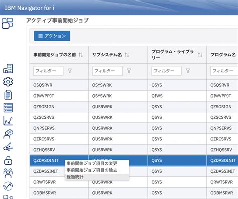 テクノロジー・リフレッシュが提供するnavigator For Iの最新機能 ｜特集 進化するibm Navigator For I アイマガジン｜i Magazine｜is Magazine