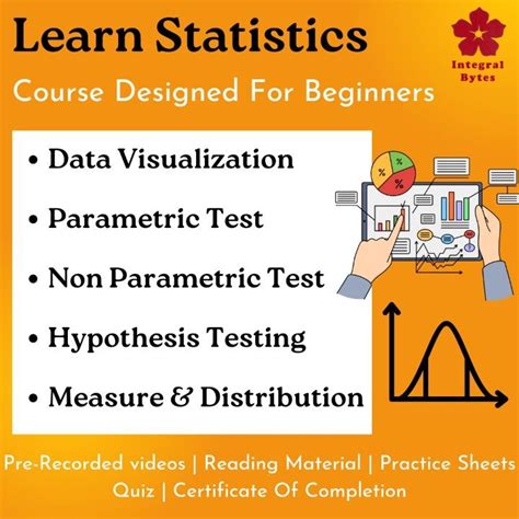 Integral Bytes Skills Academy On Linkedin Statistics Testing Visualization Opportunities2023