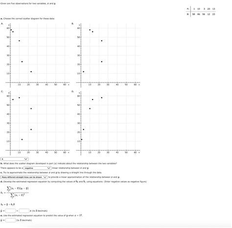 solved given are five observations for two variables x ﻿and