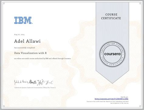 adel allawi on linkedin ibm dataanalysis datascience