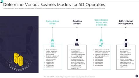 Top 10 Building 5g Wireless Mobile Network Powerpoint Presentation Slides Powerpoint