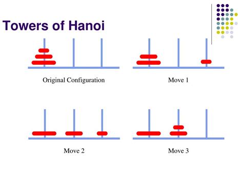 Ppt Recursion Powerpoint Presentation Free Download Id2397749